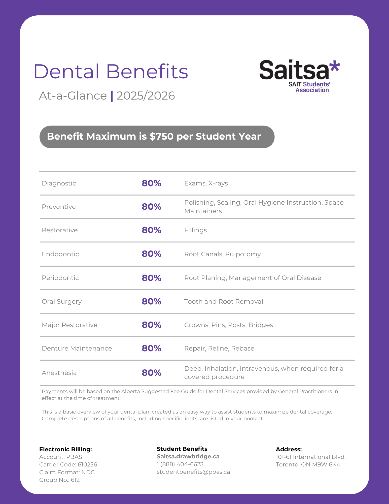Saitsa Student Benefits